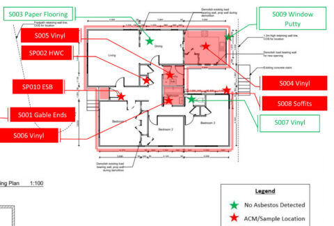 Management Plans | Identify Consulting